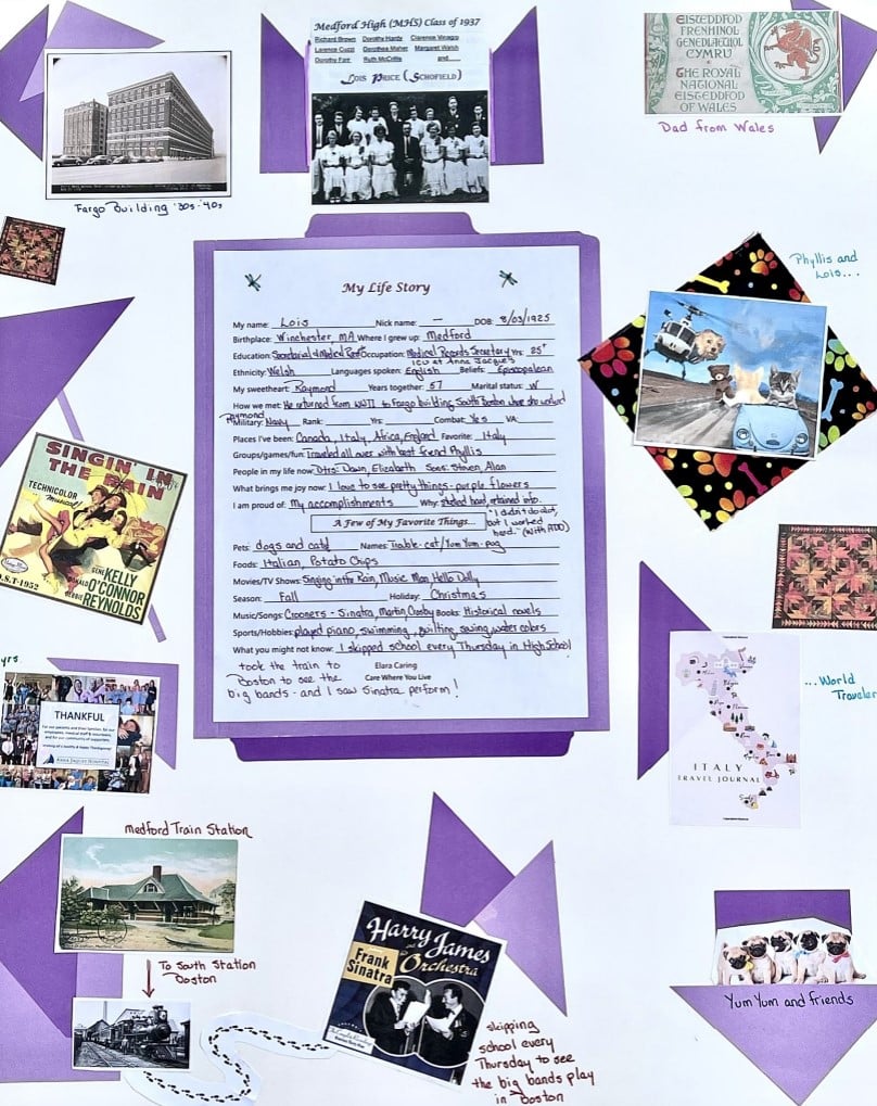 Life Story Boards: A Tool for Connection and Compassion | Elara Caring
